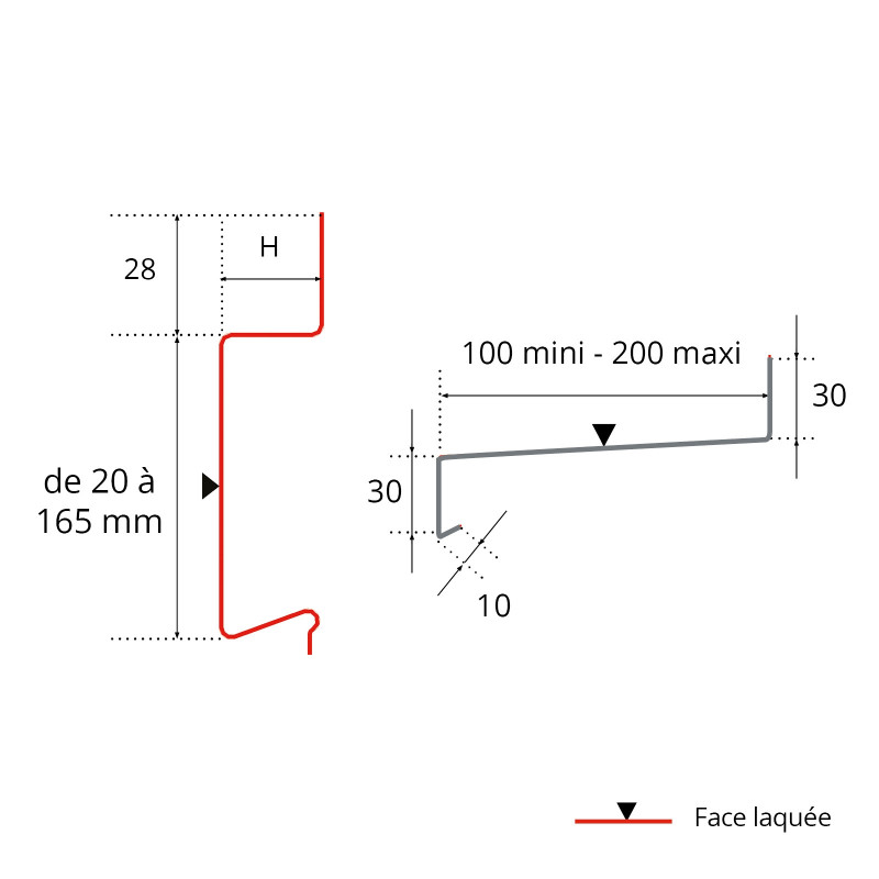 Appui de rive horizontal | Bacacier
