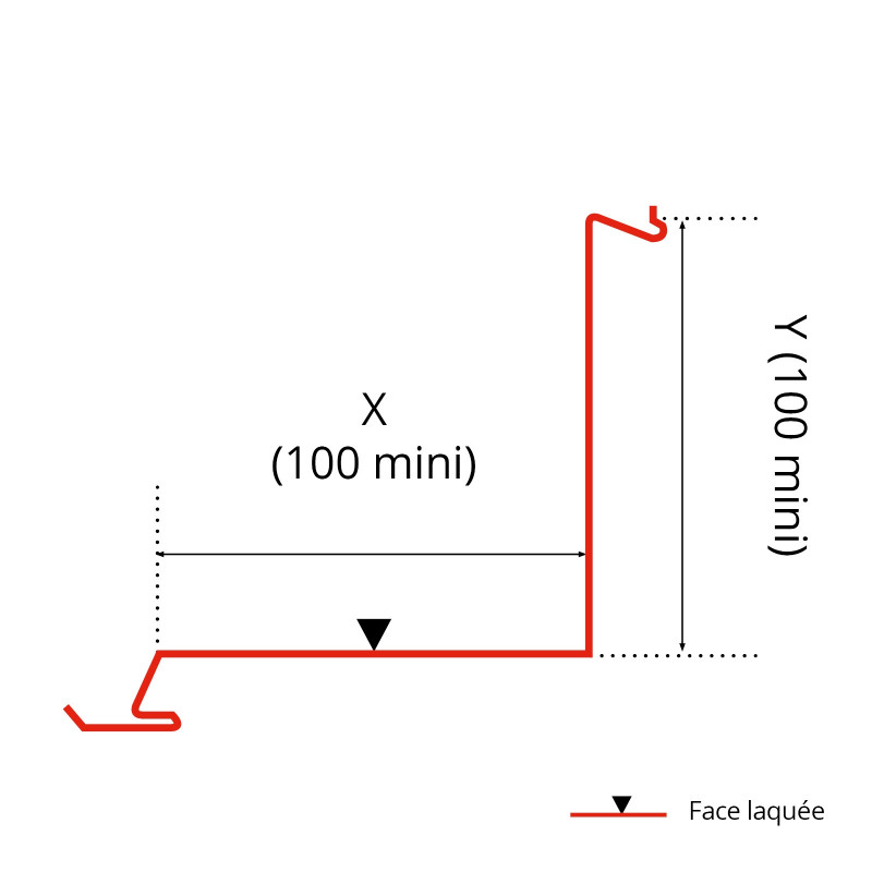 Angle rentrant lame pliée | Bacacier